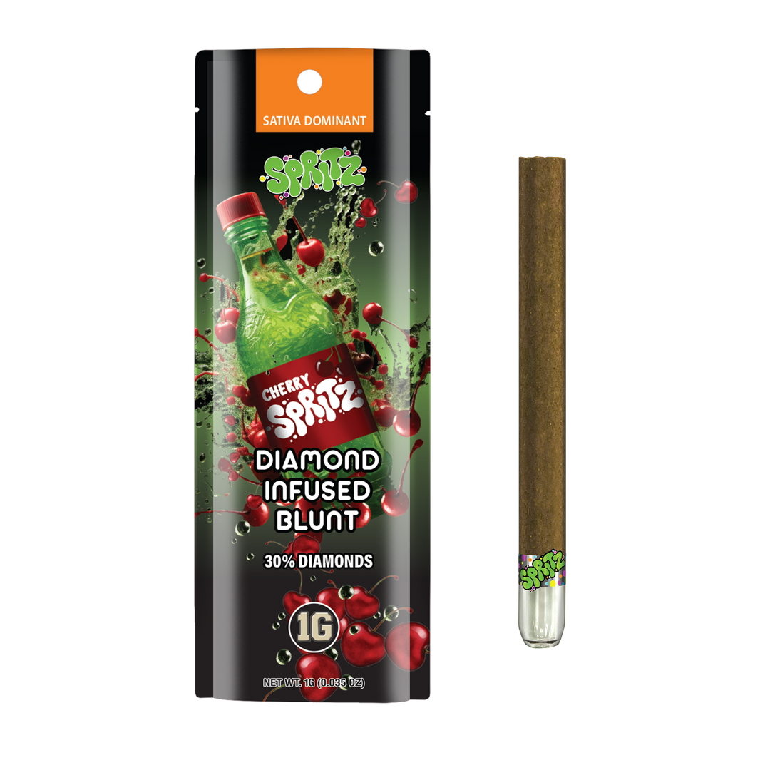Premium Blunts – Bold Flavor & Potent Effects – Sluggers