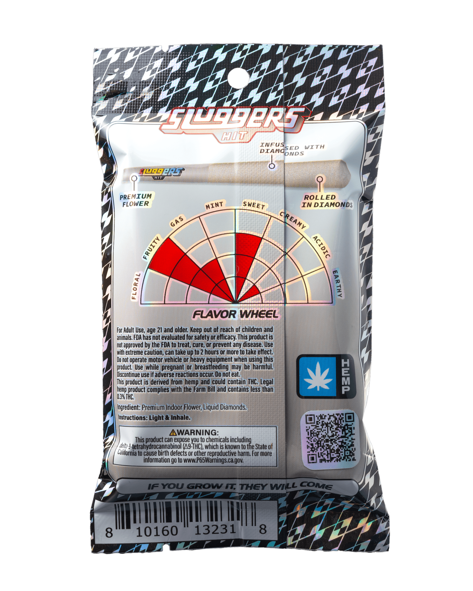 White Cherry Gelato Hybrid Juiced* 5-Pack – Sluggers